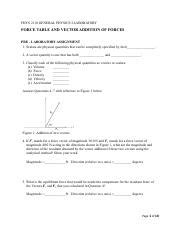 Lab Force Table And Vector Addition Of Forces Final Docx Pdf PHYS GENERAL PHYSICS I
