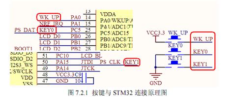 cortex m3 stm32嵌入式学习笔记（二）：独立按键实验（io输入） arm cortex m3怎么获取按键输入 csdn博客