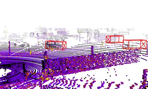 [2209 15252] Pointpillars Backbone Type Selection For Fast And Accurate Lidar Object Detection