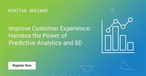 transform your customers experiences with machine learning techniques