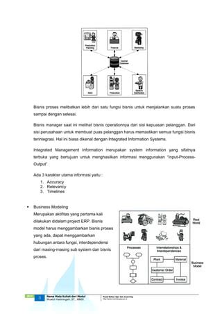 ERP 2015 Modul 1 Introduction PDF