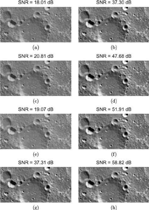 Used Downsampling Pattern With 10 Sampling A Sparse Binary Sampling