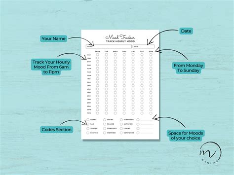 Hourly Mood Tracker Printable Weekly Daily Mood Tracker Mental Health