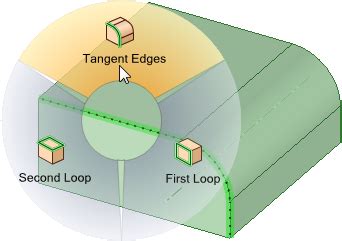 Using The Radial Menu
