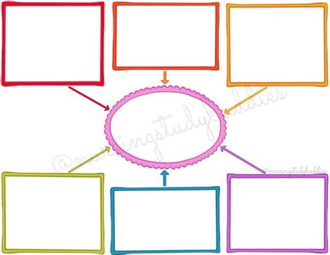 Colorful Plain Mind Map Combo Pack Of 3 Etsy Mind Map Design Mind Map Mental Map