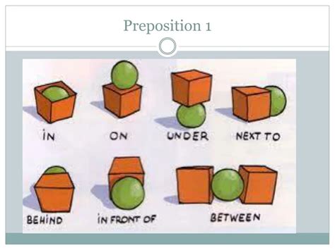 Ppt Preposition Powerpoint Presentation Free Download Id 9658590