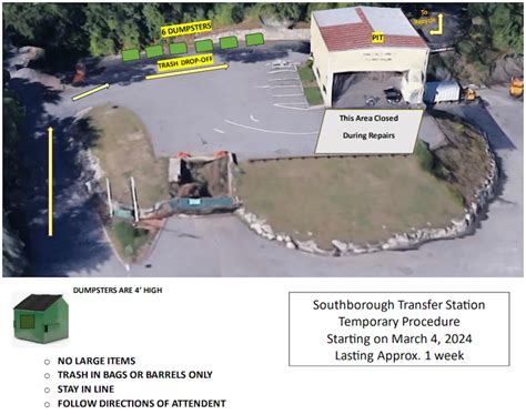 Transfer Station Trash Pit Will Be Briefly Closed In Early March My Southborough