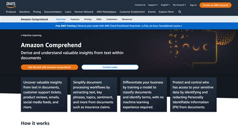 Amazon Comprehend Uncover Info In Data And Text Appsumo
