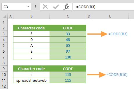 Function CODE