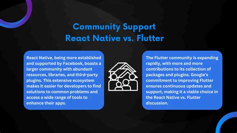 React Native Vs Flutter For Healthcare App Development Ppt