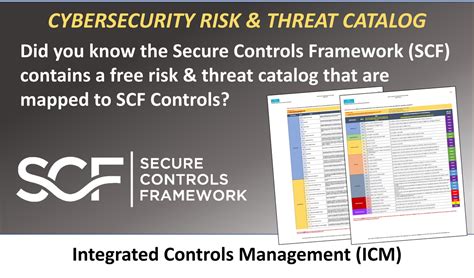 scf risk and threat catalog secure controls framework