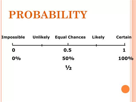 Probability Ppt