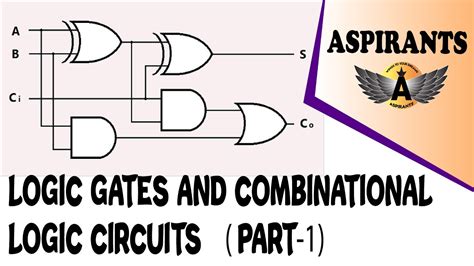 Logic Gates And Combinational Logic Circuits For Class Xii Wbchse