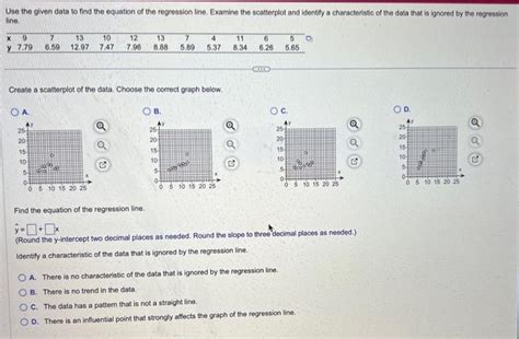 Solved Use The Value Of The Linear Correlation Coefficient R
