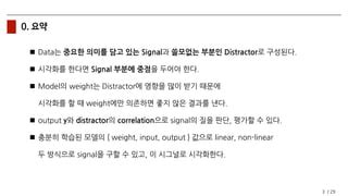 Learning How To Explain Neural Networks PatternNet And PatternAttribution PDF