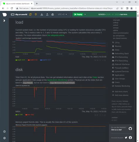 Ubuntu NetData 設定 Server World
