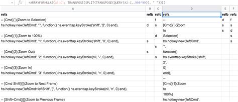 Concatenation Removing Only Blank Cells Not Rows In Google Sheets Stack Overflow
