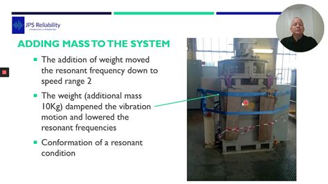 Vibration Absorber Overview At John Mcfadden Blog