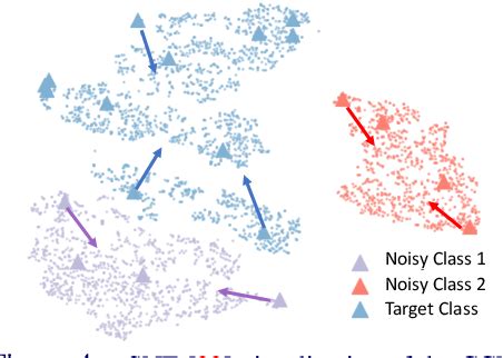 Figure From Towards Robust Few Shot Point Cloud Semantic Segmentation Semantic Scholar