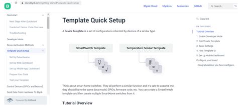 In 5 Minutes Running My First App Well Where Do I Get The Auth Token Need Help With My