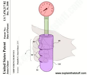 Dynamometer Meaning - Infoupdate.org