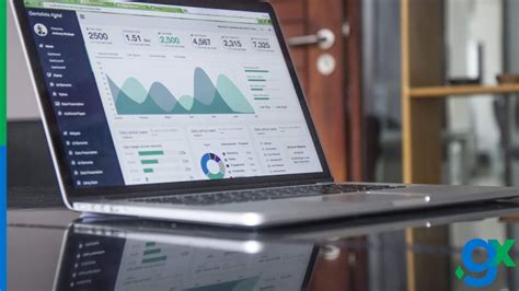 Visualizing Financial Data Presenting Insights With Data Visualization