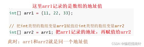 最新java基础系列课程 day04 数组（二） 阿里云开发者社区