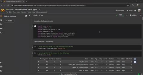 Video Anjali Sarwade On Linkedin Machinelearning Decisiontree