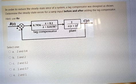 Solved State Error Of A System Lag Compensator Was Designed As Shown In Order To Reduce The