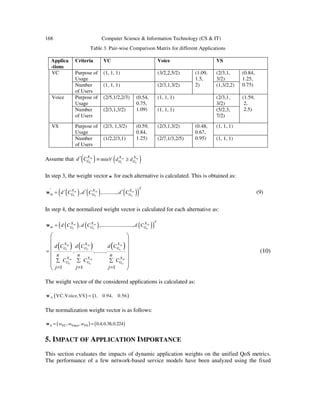 APPLICATION BASED QOS EVALUATION OF HETEROGENEOUS NETWORKS PDF