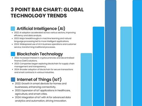 ace8 technologies on linkedin technology blockchain ai