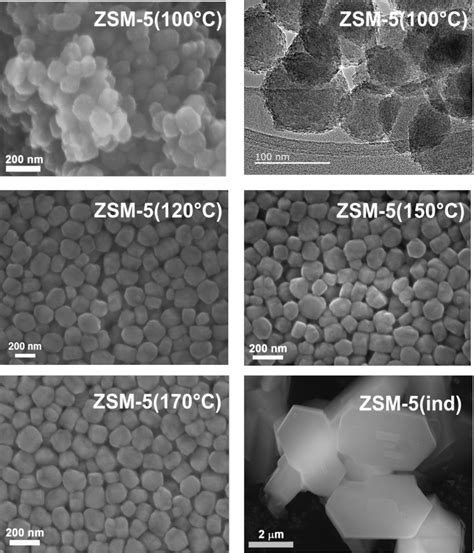 Figure 1 From Tuning Zeolite Properties For Highly Efficient Synthesis Of 1 Propylene From