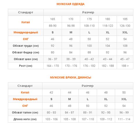Китайские размеры одежды на русские: таблица с параметрами