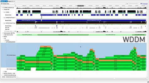 Getting Started With Nsight Systems NVIDIA Developer