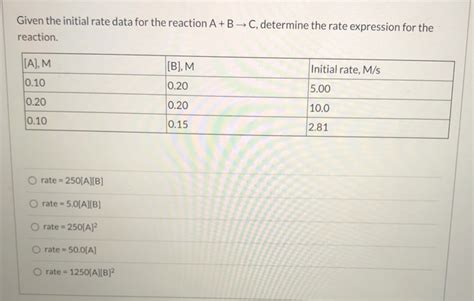 Solved Given The Initial Rate Data For The Reaction A Bc