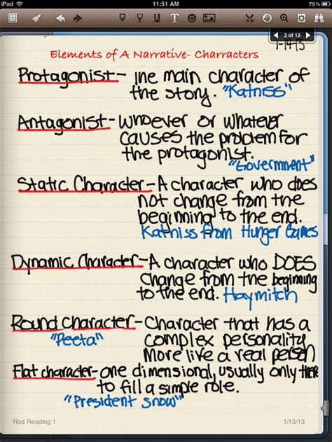 Best Literary Elements Images On Pinterest Teaching Ideas Teaching Handwriting And Teaching
