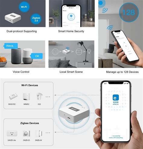 SONOFF Zigbee Bridge Pro ZigBee Wi Fi Extradigital