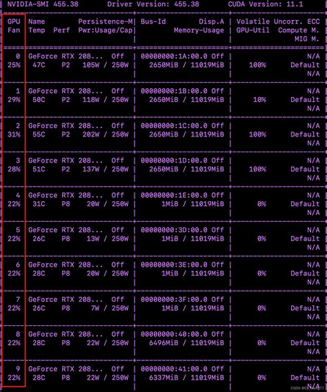 【在多个gpu情况下tensorflow指定使用某个gpu、gpu与cpu如何切换使用】tensorflow切换cpu和gpu Csdn博客
