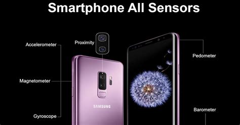 Cell Phone Orientation Sensor Sensor Education Blog