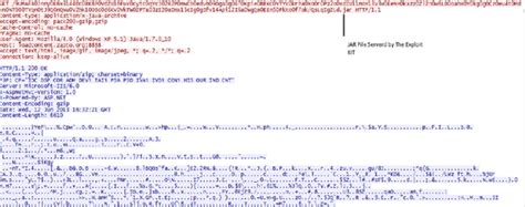 virus bulletin styx exploit pack insidious design analysis