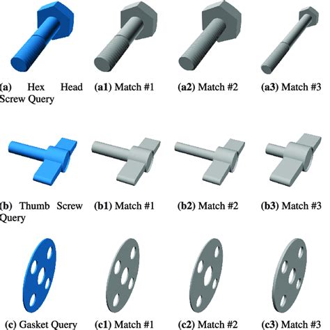 Search With Partial Matching Fine Grained Ffs Search For Partial