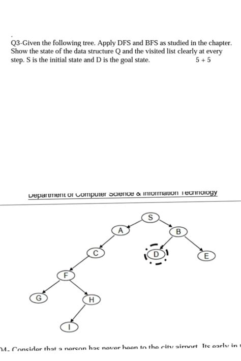 Solved Q3 Given The Following Tree Apply Dfs And Bfs As