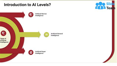 Artificial Intelligence And Machine Learning PowerPoint Presentation Slides Complete Deck PDF