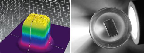 多模光纤及光纤束