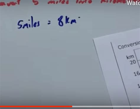 Conversion Graphs Video Corbettmaths