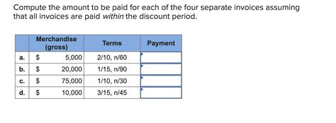 solved compute the amount to be paid for each of the four