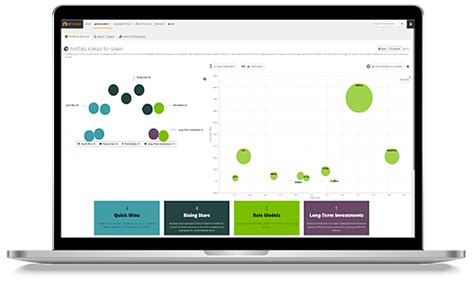 Cast Announces Green Software Insights For Monitoring Energy Consumption Itops Times
