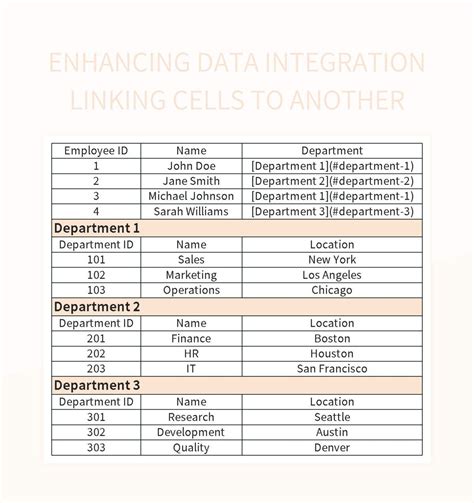 Enhancing Data Integration Linking Cells To Another Excel Template And