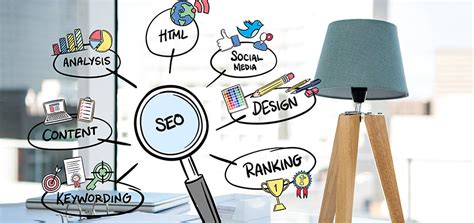Best Seo Practices For E Commerce Websites Seo Expert Dubai