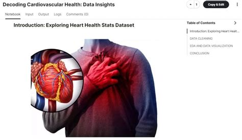 dataanalysis python datascience healthcare exploratoryanalysis